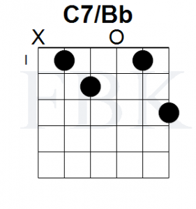 The C7/Bb Chord in the Open Position - Shape 2 - Fretboard Knowledge