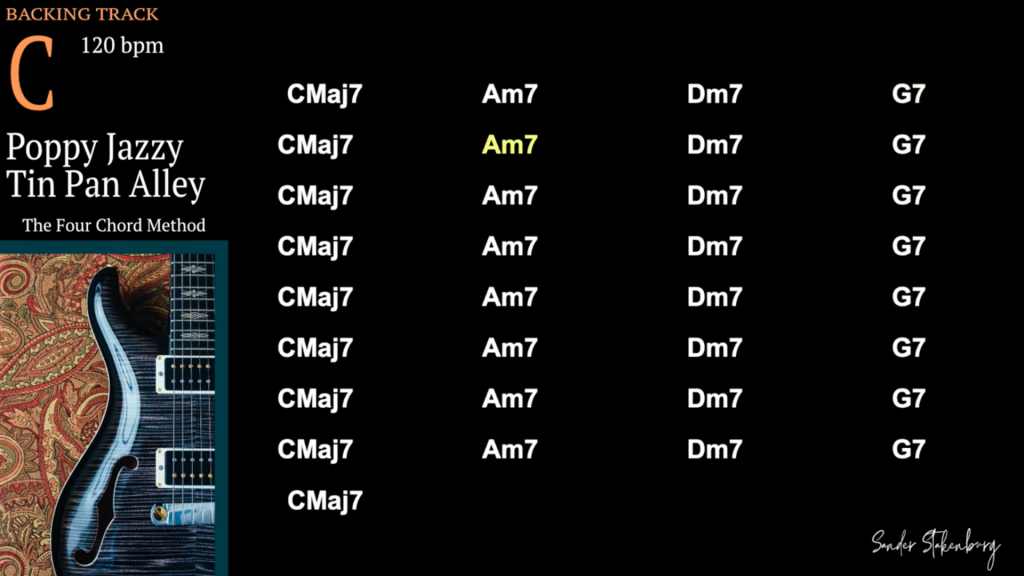 C Major Scale Backing Tracks - Fretboard Knowledge
