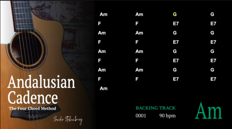Am Andalusian Cadence Backing Track 0001 - Fretboard Knowledge