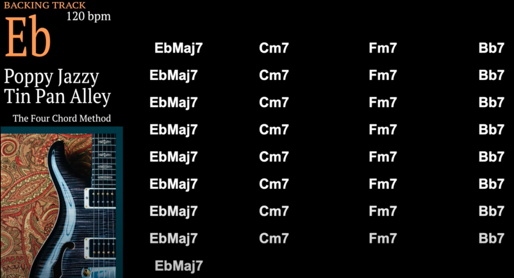 Eb Major Scale Backing Tracks - Fretboard Knowledge